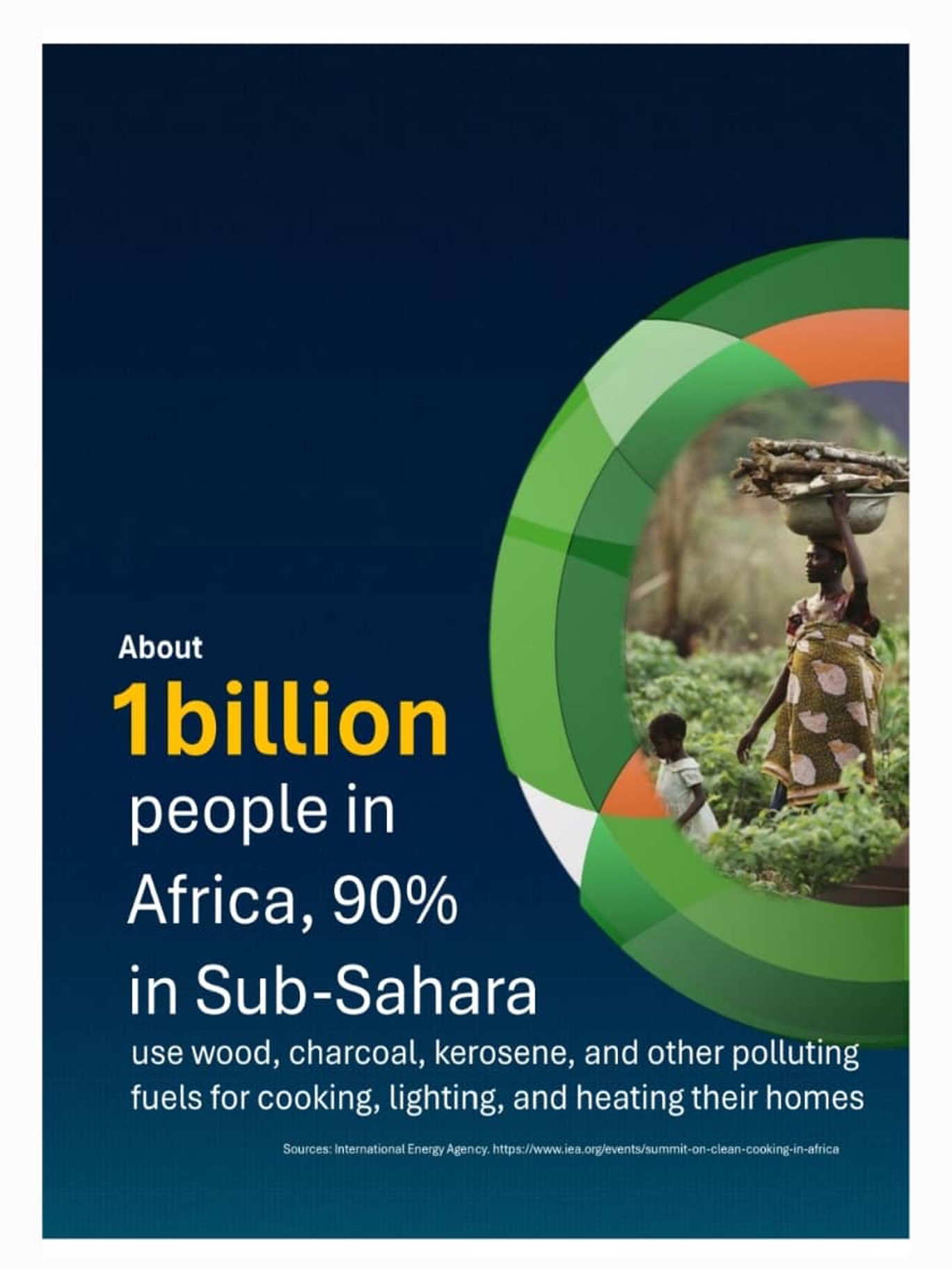 Gas-by-Rail Economic Corridor – Insight Dynamics Resources